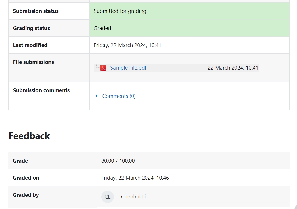 Group assignment submission - Knowledge Base